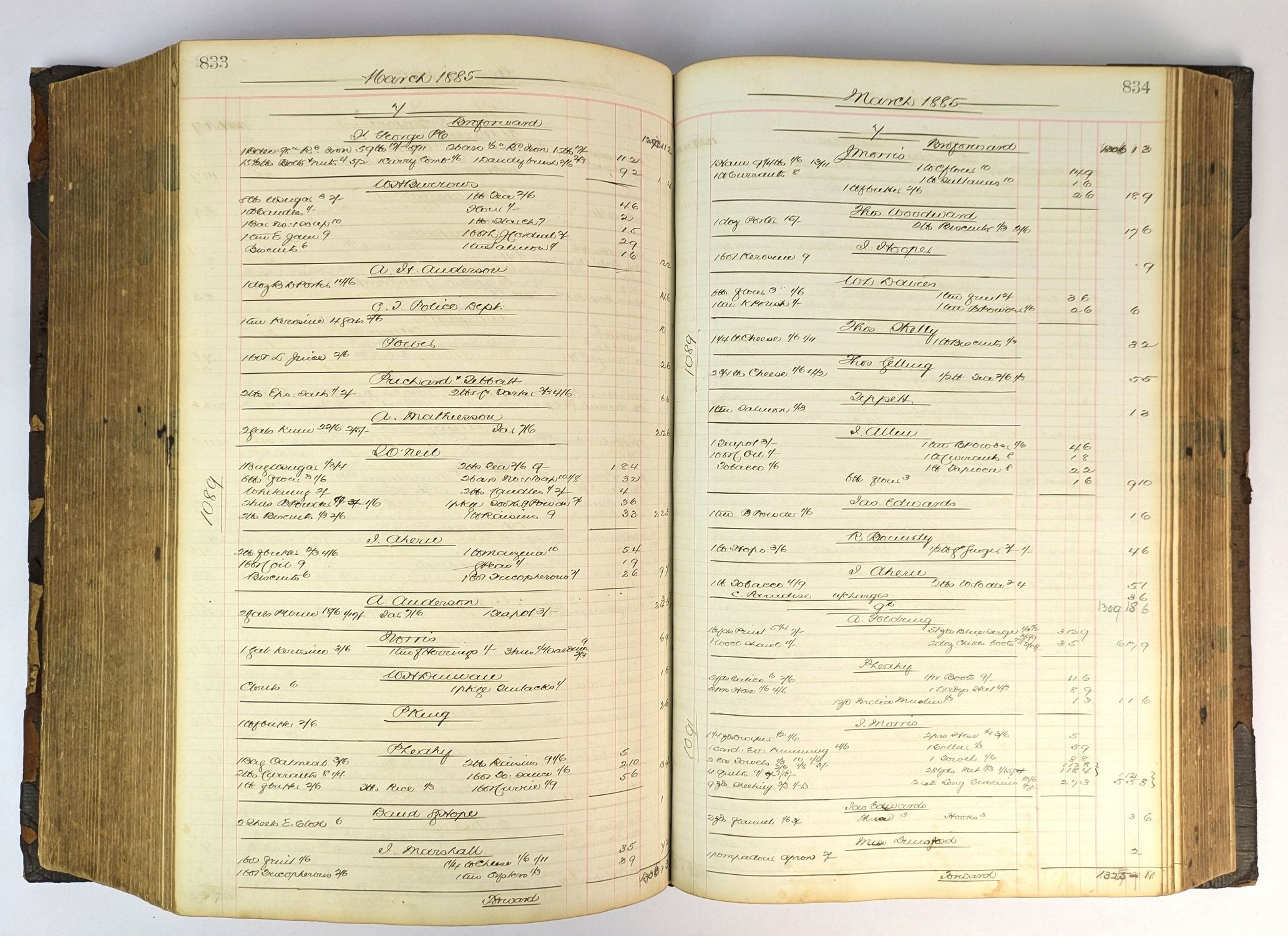 Charters Towers General Merchant Sales Book (1884-1885) - The Book ...