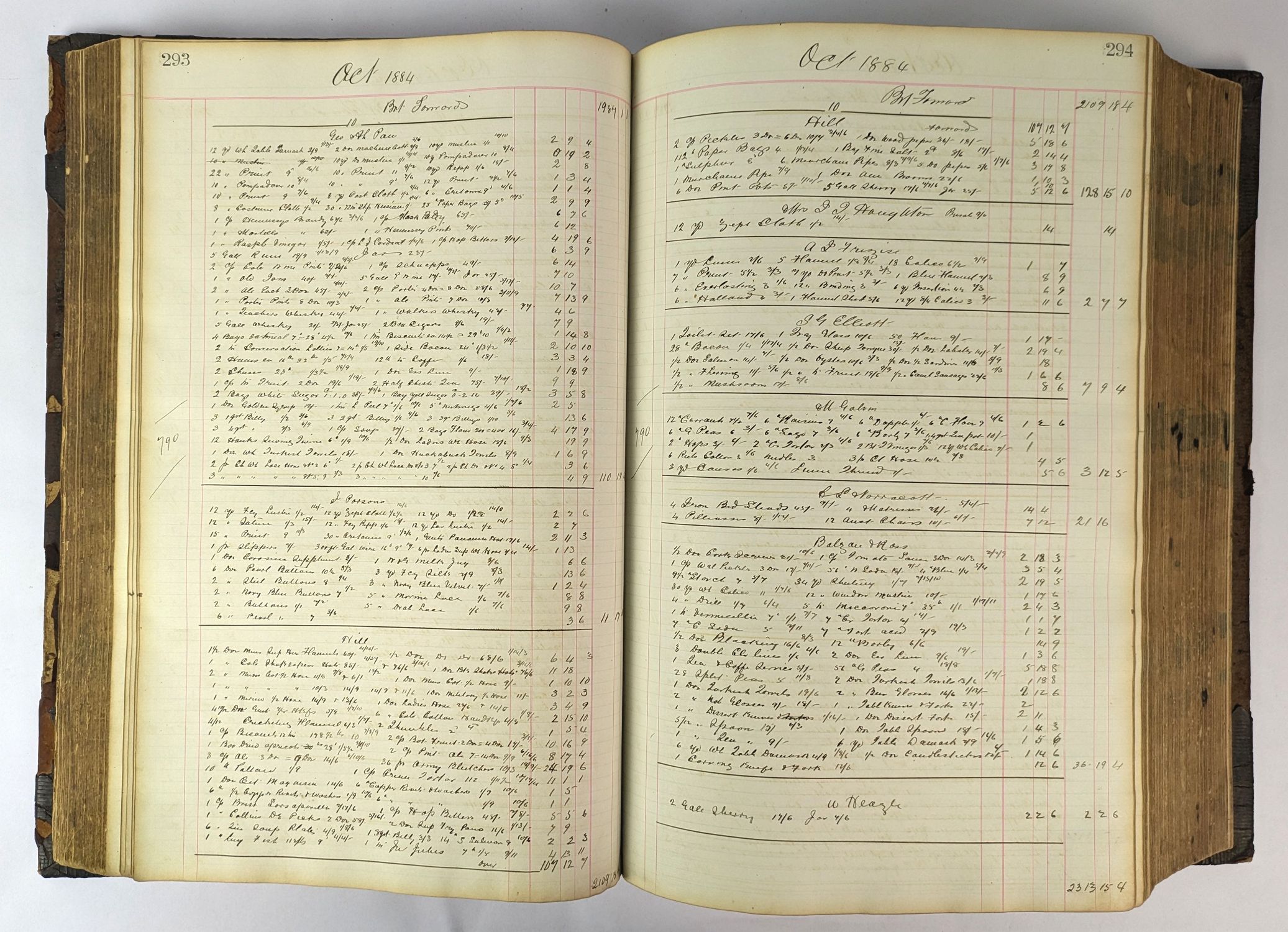 Charters Towers General Merchant Sales Book (1884-1885) - The Book ...